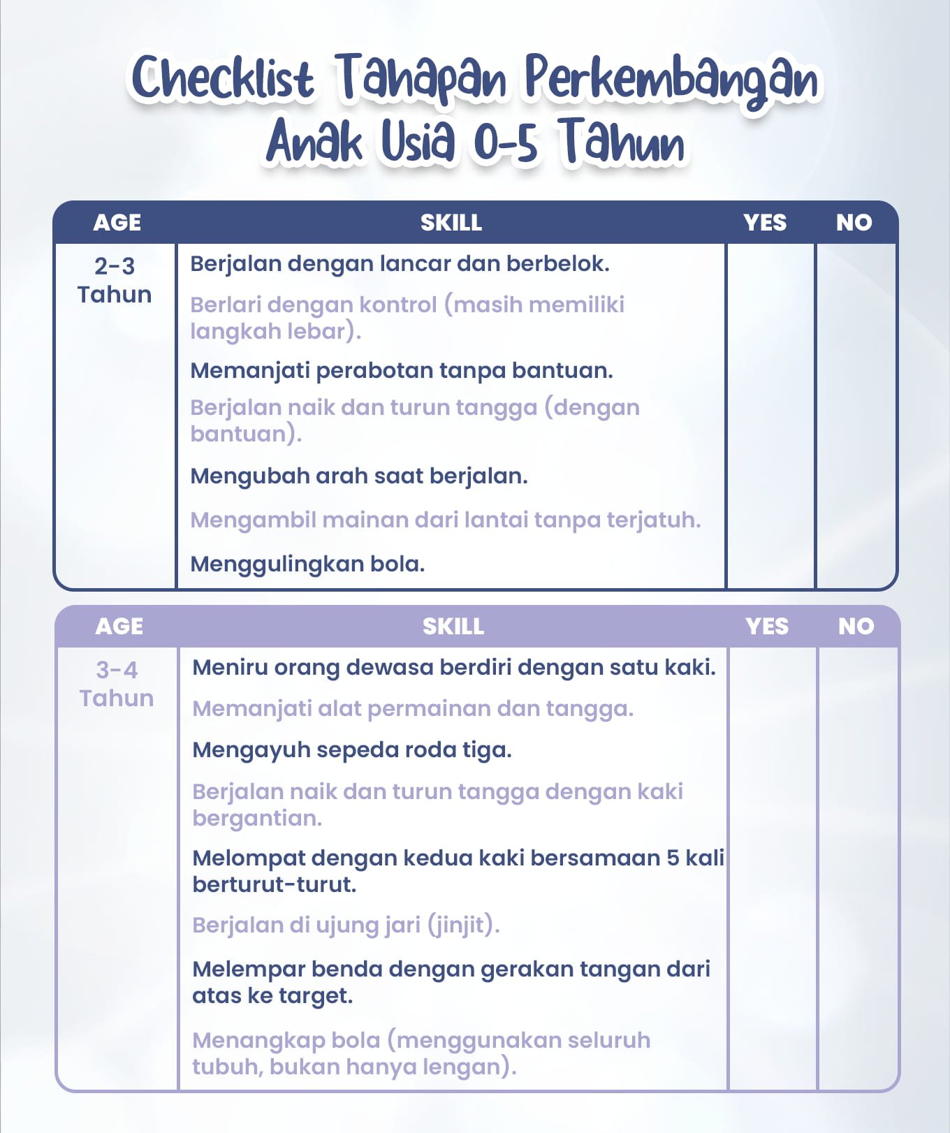 Apa Saja Contoh Motorik Kasar pada Anak Usia 0-5 Tahun?